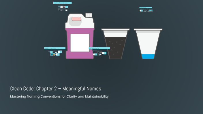 Clean Code: Chapter 2 – Meaningful Names by Zeinab Wahdan on Prezi