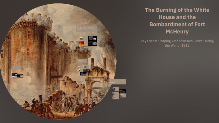 The Burning of the White House and the Bombardment of Fort McHenry by ...