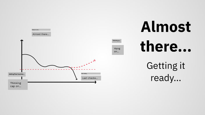 12 Month Automation Roadmap by Nichola Tracy on Prezi