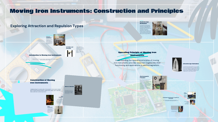 Moving Iron Instruments: Construction and Principle by Tej Yadav on Prezi
