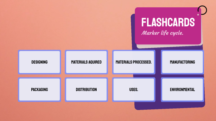 life cycle of Magic marker by Aaliyah Scott on Prezi