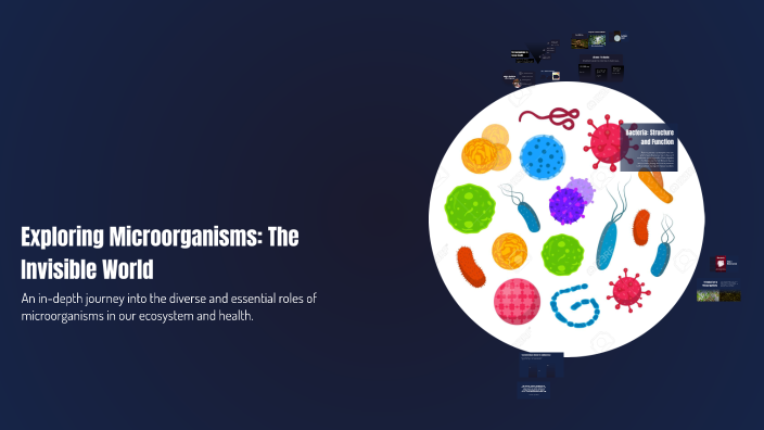 Exploring Microorganisms: The Invisible World by LOGESH S on Prezi