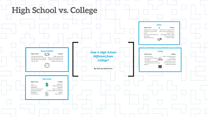 High School vs. College by Audrey Shockman on Prezi