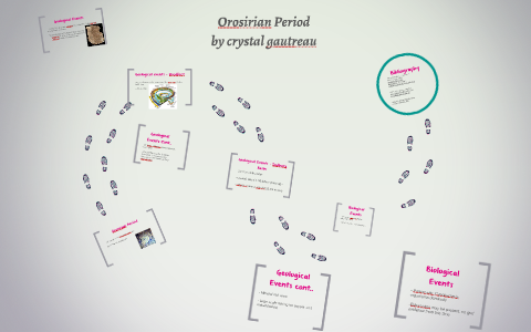 Orosirian Period by crystal gautreau on Prezi