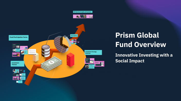 Prism Global Fund Overview by Veeraraghavan Ramachandran on Prezi