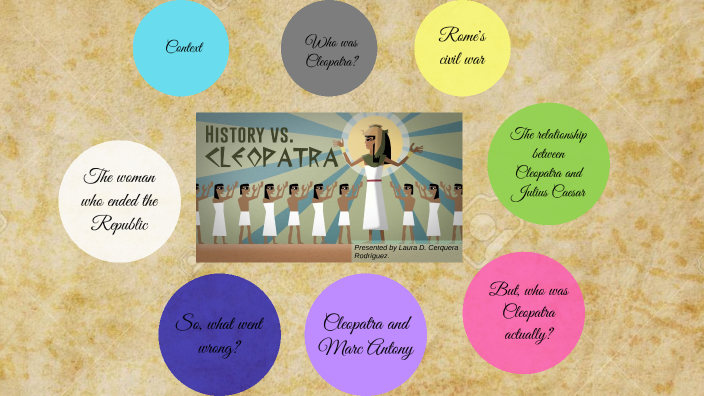 History vs. Cleopatra by Laura Daniela Cerquera Rodriguez on Prezi