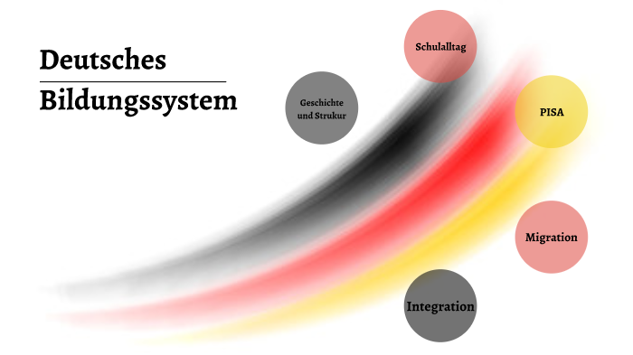 Deutsches Bildungssystem by Julia Golanski on Prezi