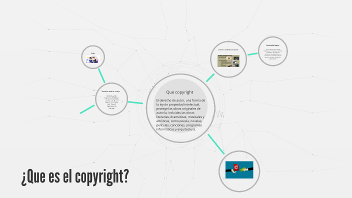 ¿Que es el copyright? by diego rodas on Prezi