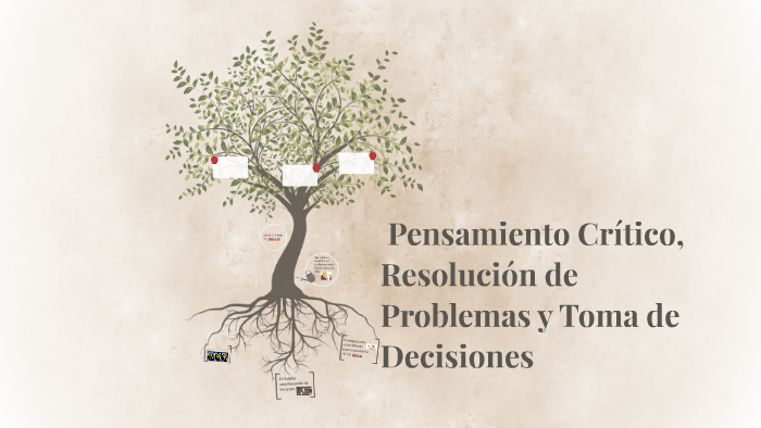 Pensamiento Crítico, Resolución de Problemas y Toma de Deci by Paloma ...