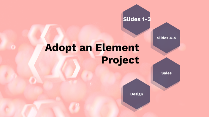 Adopt an element project by Kristy Melendez on Prezi