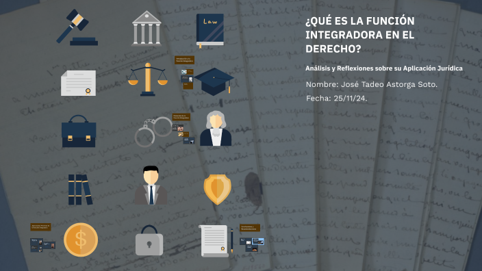 ¿QUÉ ES LA FUNCIÓN INTEGRADORA EN EL DERECHO? by Tadeo Astorga on Prezi