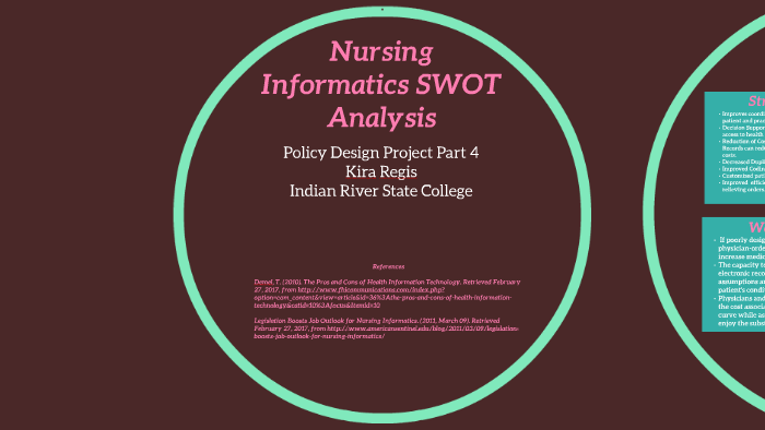 Nursing Informatics SWOT Analysis by Kira Regis on Prezi