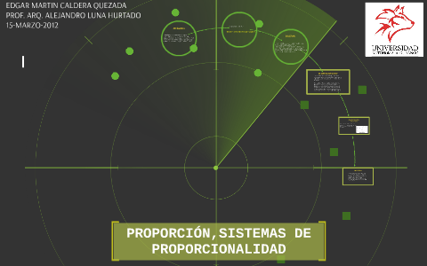 FORMA ESPACIO Y ORDEN by Edgar Caldera on Prezi