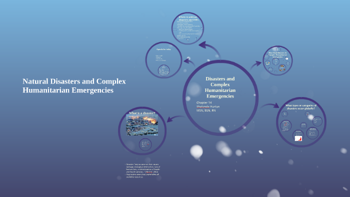 Disasters and Complex Humanitarian Emergencies by Shalonda Horton on Prezi