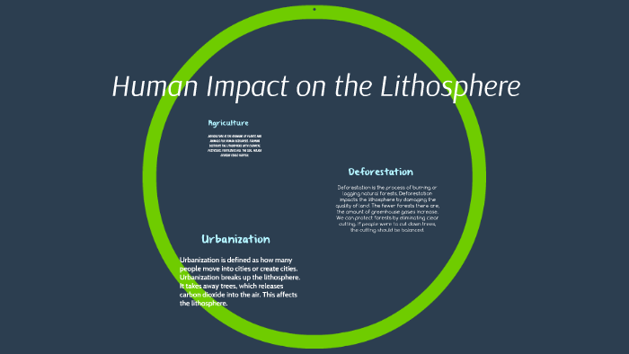 Human Impacts on the Lithosphere by Chanel Graves on Prezi