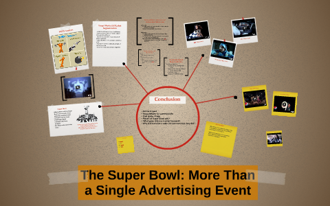 The Super Bowl: More Than a Single Advertising Event by Caitlin Braun ...