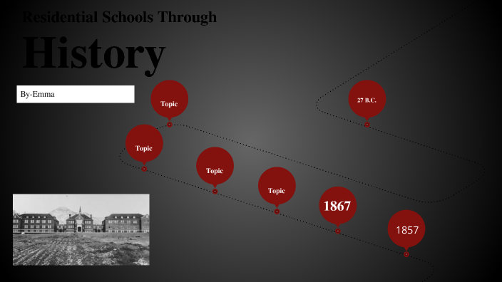 Residential School Timeline by Emma CC on Prezi