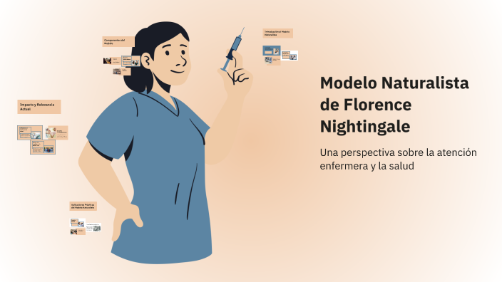 Modelo Naturalista de Florence Nightingale by Samantha Salvador rivera ...