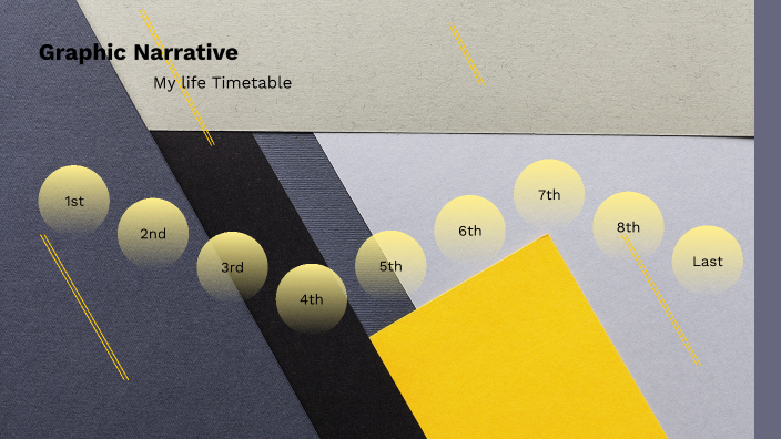 Grafic Narrative by KS - 07PD 782483 Macville PS on Prezi