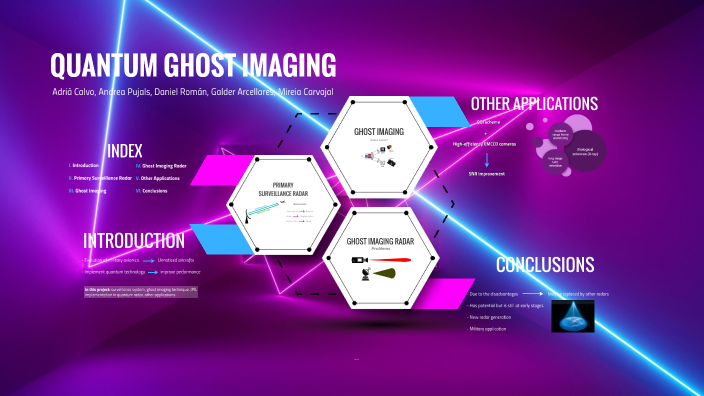 Quantum Ghost Imaging by Luisina Superheroina