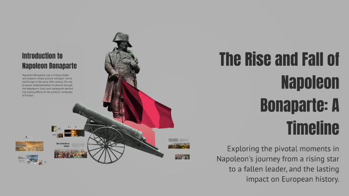 The Rise and Fall of Napoleon Bonaparte: A Timeline by MATTHEW MIKHAIL ...