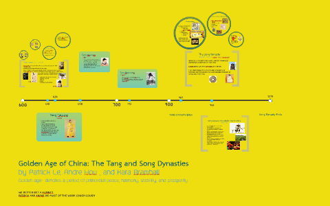 The Golden Age of China: The Tang and Song Dynasties by Patrick Le on Prezi