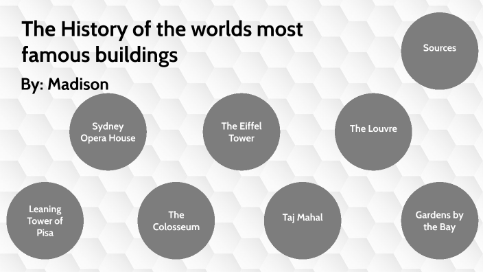 The History Behind Some of the Most Famous Buildings in the World by ...