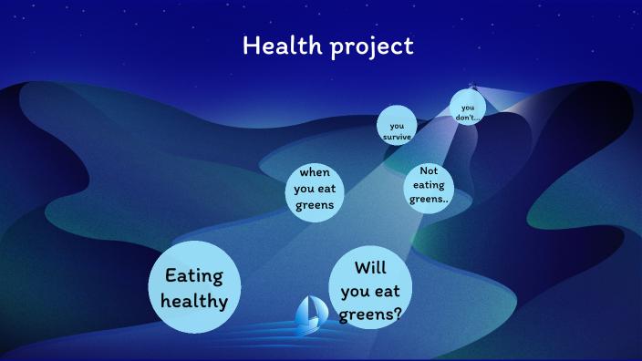 Healthy eating presentation by e chu on Prezi
