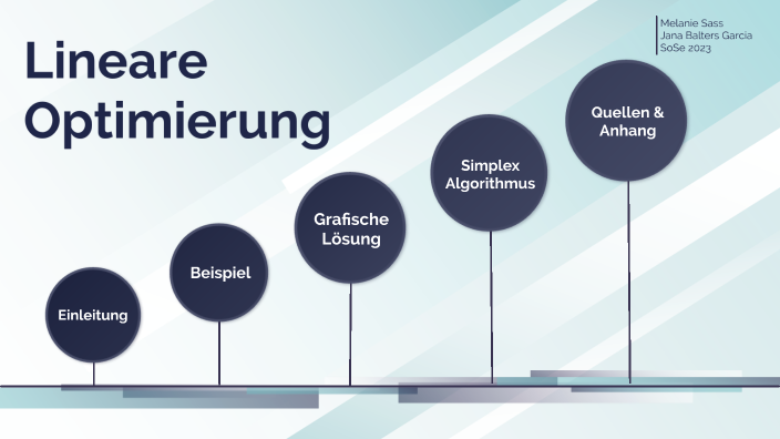 Lineare Optimierung by Jana Balters on Prezi