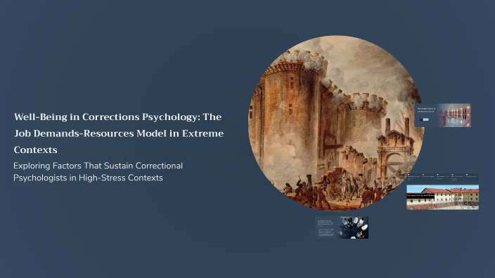 Well-Being in Corrections Psychology: The Job Demands-Resources Model ...