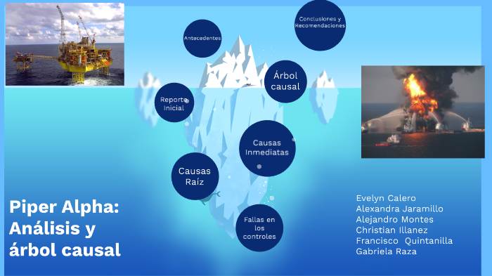 Piper Alpha by Francisco Quintanilla on Prezi