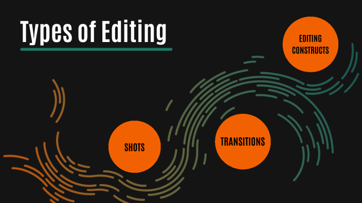 Types of Editing by Molle DeBartolo on Prezi