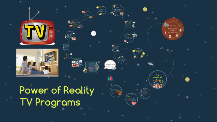 Power of Reality TV Programs by Eileen Chua on Prezi