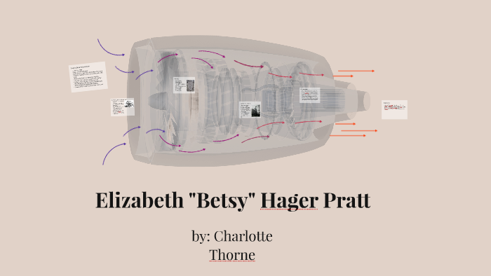 Elizabeth "Betsy" Hager Pratt by Charlotte Thorne on Prezi