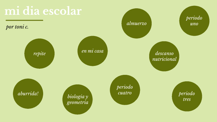 mi dia escolar by Toni C on Prezi