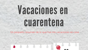 Mis vacaciones en cuarentena by Sara Valentina Villamil Avila on Prezi ...