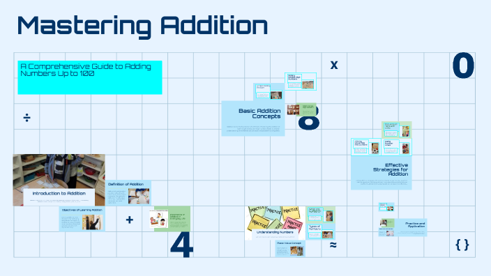 Mastering Addition by Jason Blubaugh on Prezi