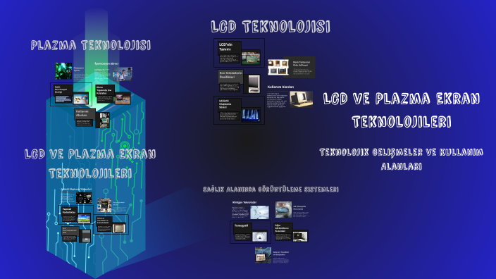 LCD ve Plazma Ekran Teknolojileri by UFUK TURGUT on Prezi