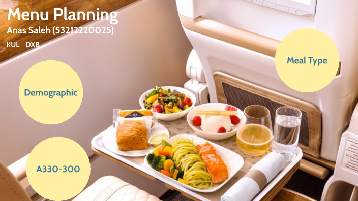 Airline Catering by Anas Saleh on Prezi