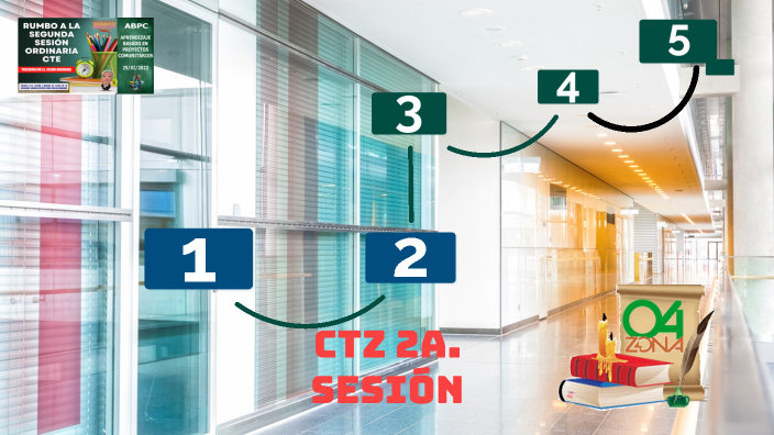 ABPC by Fernando Marcos Bravo Ramírez on Prezi