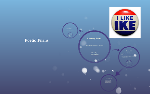 Literary Terms by Arthur Beyer on Prezi