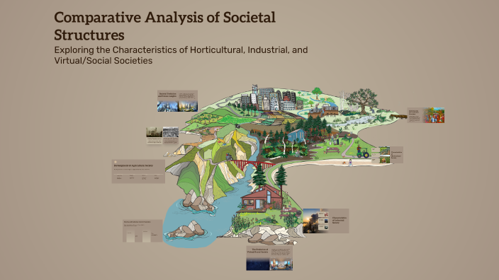 Comparative Analysis of Societal Structures by Wilfred Viñegas on Prezi