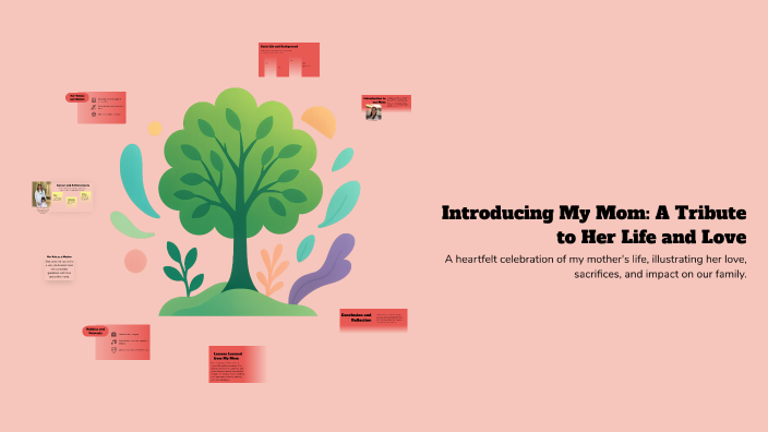 Introducing My Mom: A Tribute to Her Life and Love by Soleil Sanchez ...