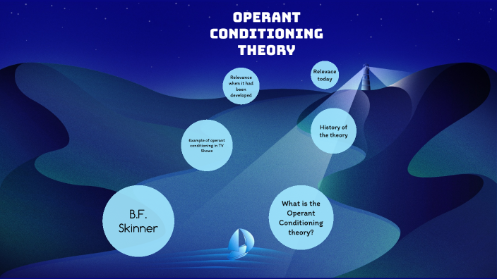 Human Development Project by sebastian Hernandez on Prezi