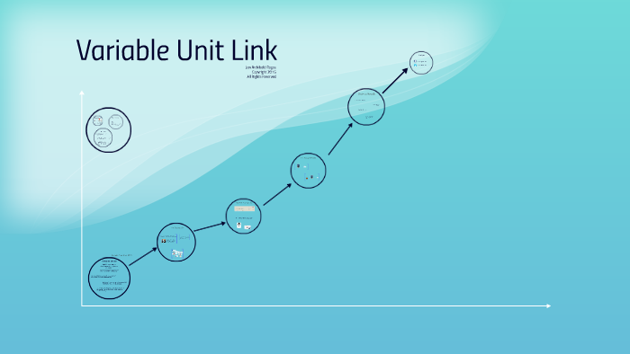 Variable Unit Link by SCMC JAR1 on Prezi