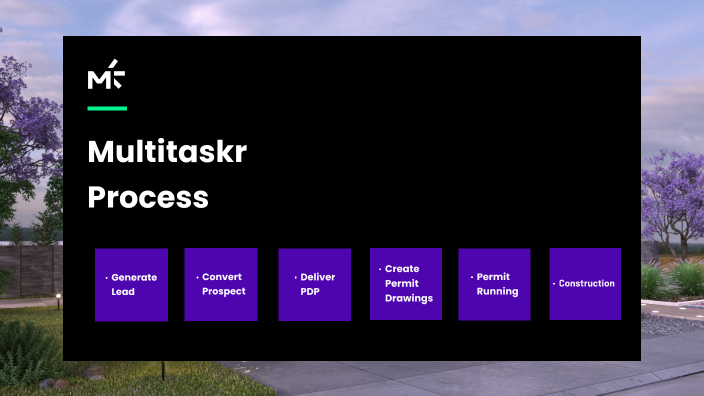 Multitaskr Process by people multitaskr on Prezi