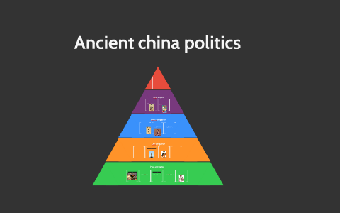 Ancient china culture by H T on Prezi