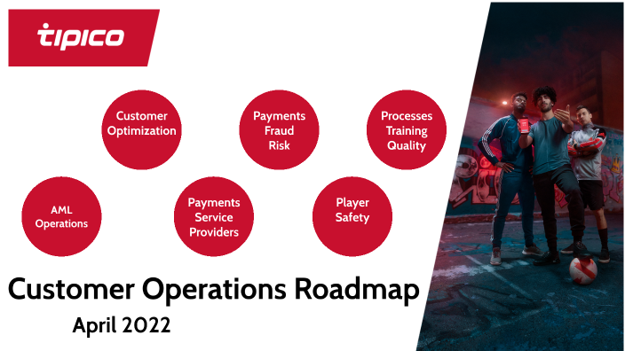 Customer Operations Roadmap by Derek DAmato on Prezi