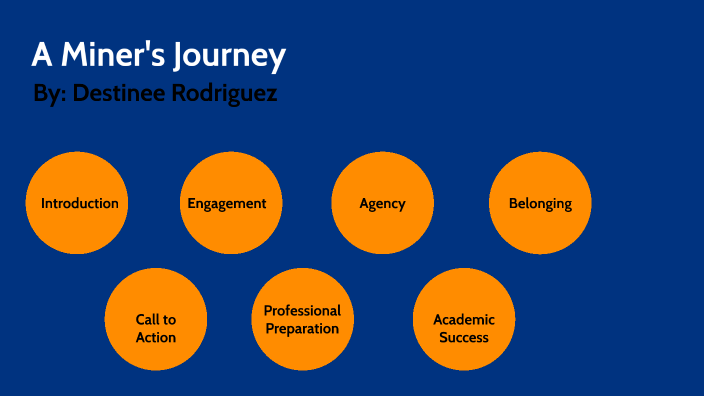 Miner's Journey by Destinee Rodriguez on Prezi