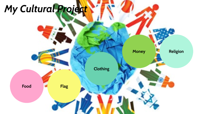 Cultural Identity Project by Antonashia Walker on Prezi